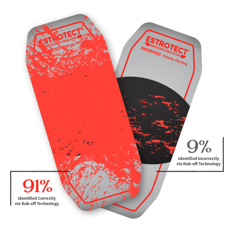 Research | Estrotect™ Breeding Indicators
